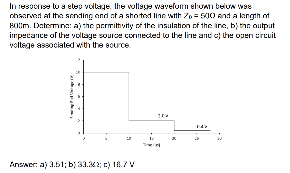 Solved In response to a step voltage, the voltage waveform | Chegg.com