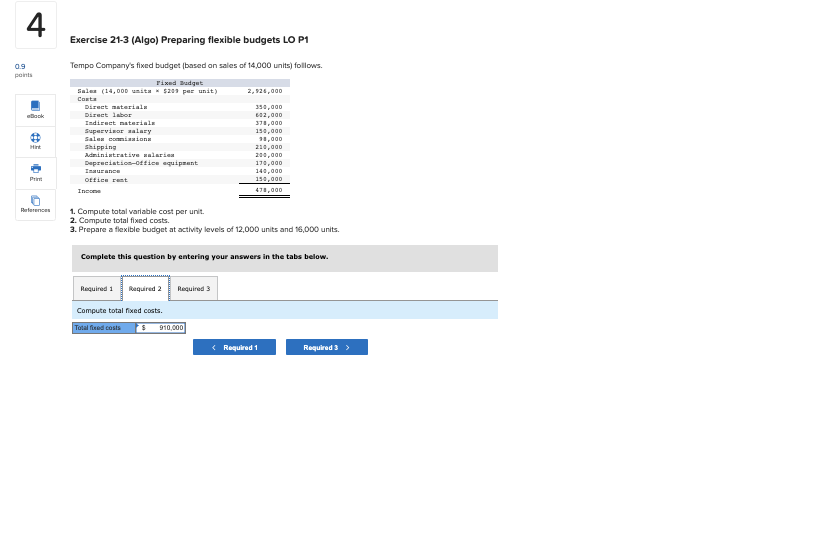 Exercise 21-3 (Algo) Preparing flexible budgets LO P1 | Chegg.com