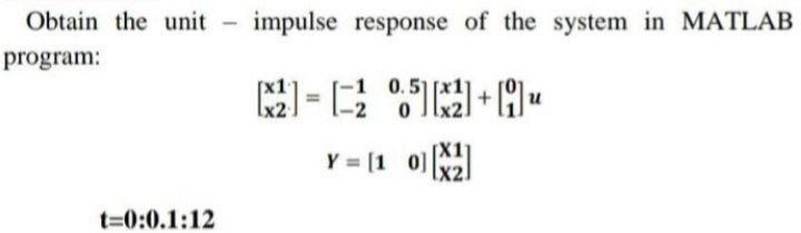 Solved Obtain the unit program: impulse response of the | Chegg.com