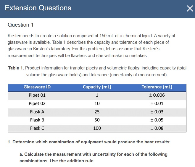 Solved Extension Questions Question 1 Kirsten needs to | Chegg.com