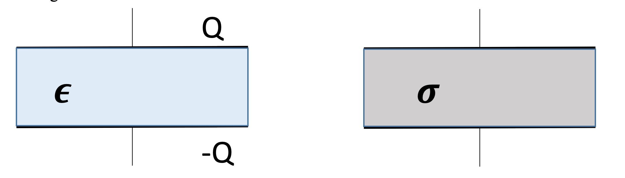 Solved Consider two parallel-plate conductors. Use them in | Chegg.com