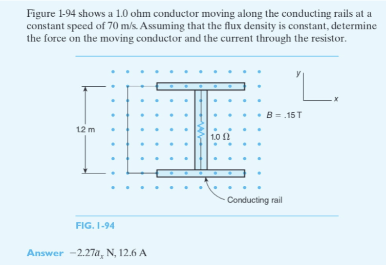 Solved Figure 1-94 shows a 1.0 ohm conductor moving along | Chegg.com