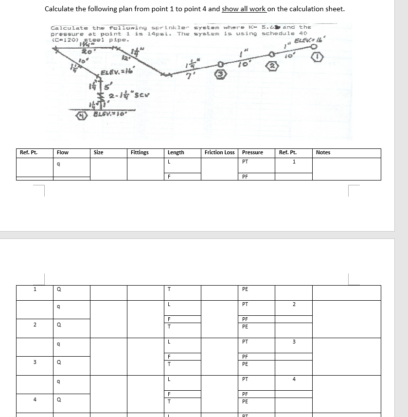 Calculate the following plan from point 1 to point 4 | Chegg.com