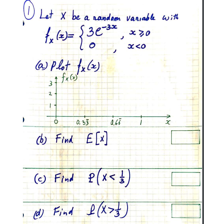 Solved 0 X Let X be a random van,able with fe = { (a) Plot | Chegg.com