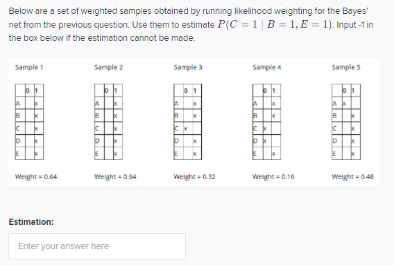 Solved Below are a set of weighted samples obtained by | Chegg.com