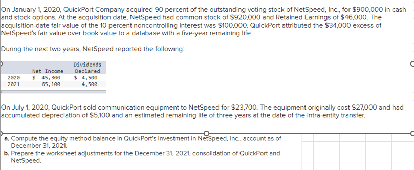 Solved On January 1, 2020, ﻿QuickPort Company acquired 90 | Chegg.com