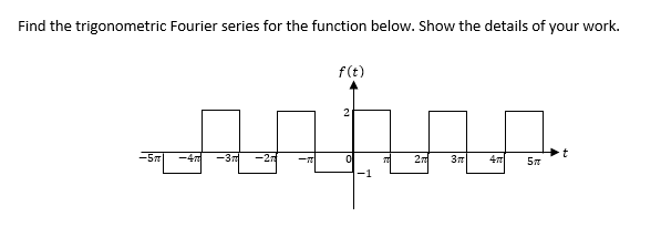 Solved Find the trigonometric Fourier series for the | Chegg.com