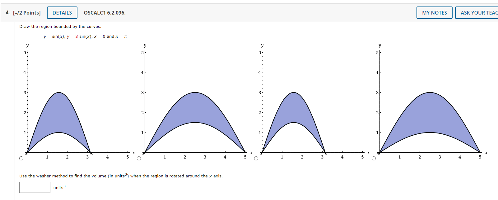 Solved Draw the region bounded by the curves. | Chegg.com