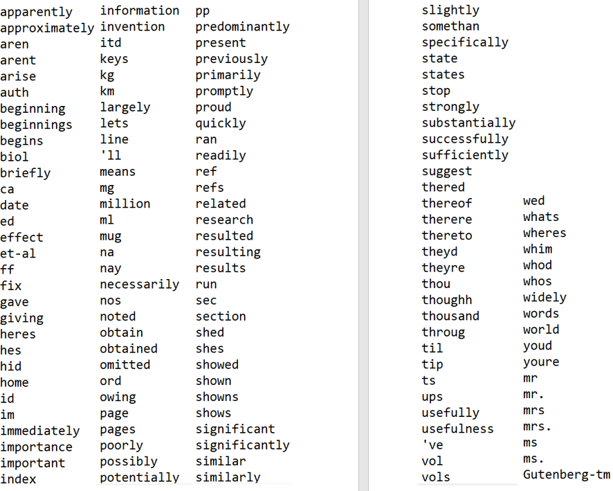 Solved the language to do out this code is python. Create a | Chegg.com