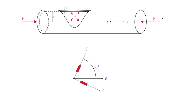 A closed thin-walled cylinder, shown in Figure 4, of | Chegg.com