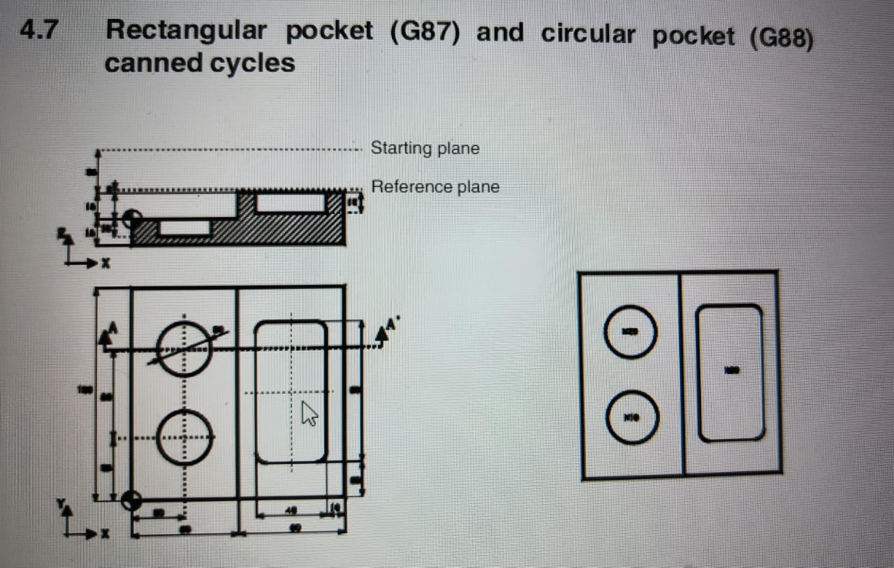 Solved Write the code for this dont use chat gpt its a | Chegg.com