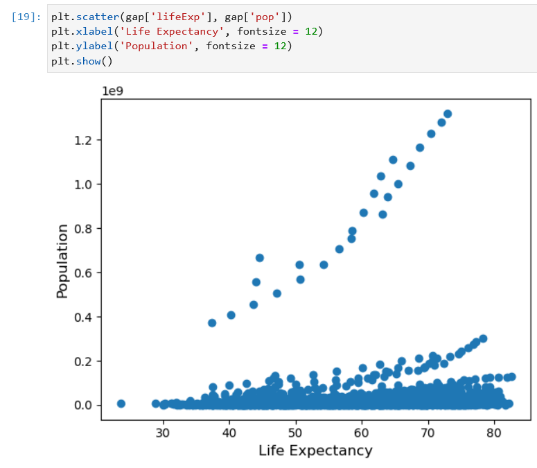 Solved In Python Or Jupyternotebook Thank You In