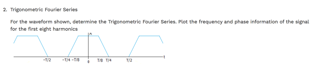 Solved 2. Trigonometric Fourier Series For the waveform | Chegg.com