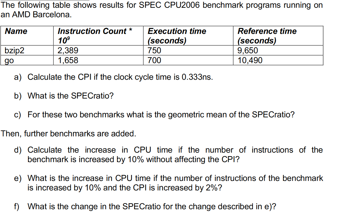Solved The following table shows results for SPEC CPU2006 | Chegg.com