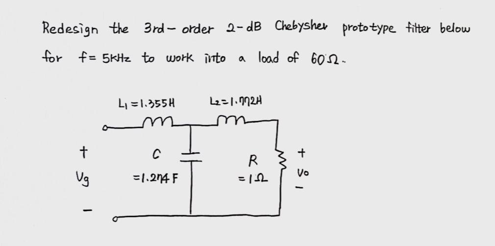 Solved redesign the 3rd-order 2-dB Chebyshev prototype | Chegg.com