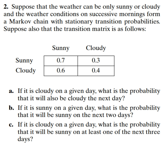 Solved 2. Suppose that the weather can be only sunny or | Chegg.com
