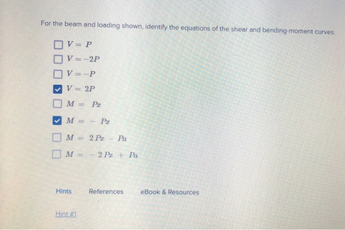 Solved Consider the given beam and loading. References eBook | Chegg.com