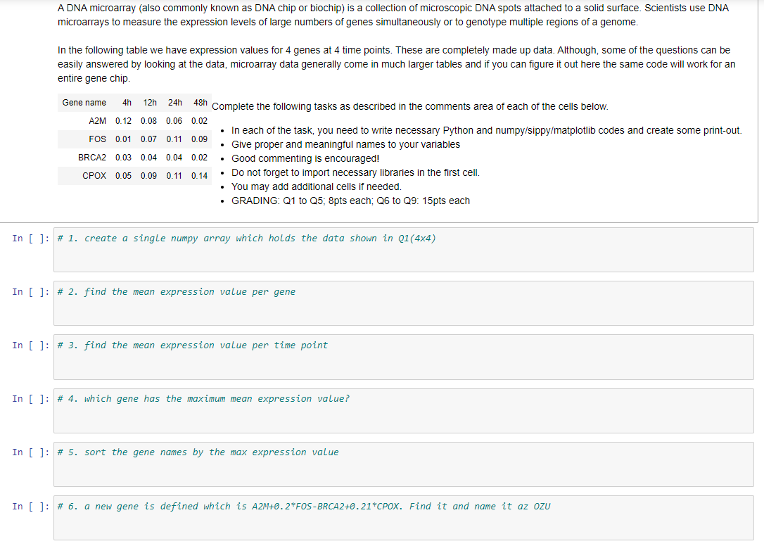 Solved A DNA microarray (also commonly known as DNA chip or | Chegg.com