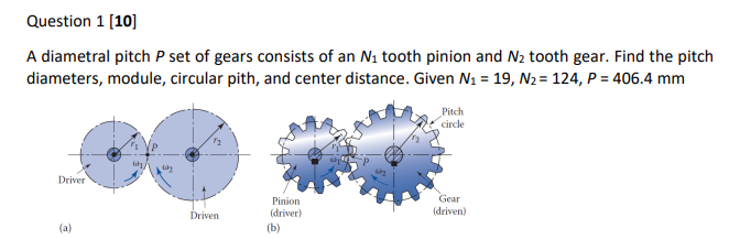 Solved A diametral pitch P set of gears consists of an N1 | Chegg.com