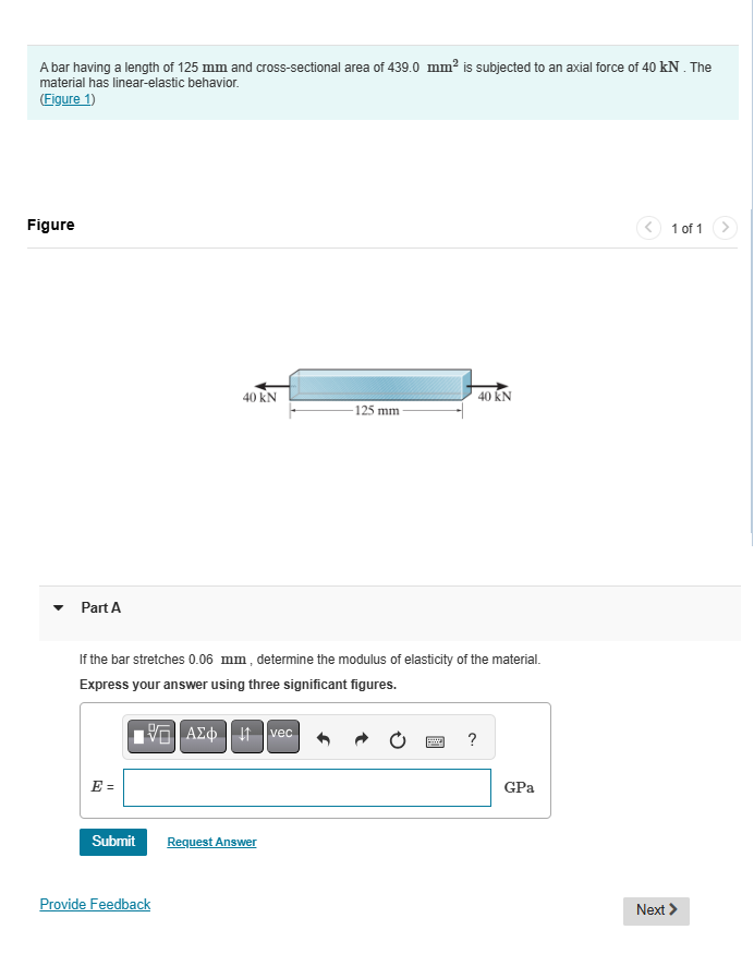 Solved A bar having a length of 125 ﻿mm and cross-sectional | Chegg.com