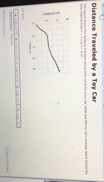 Solved Distance Traveled by a Toy Car The figure shows the | Chegg.com