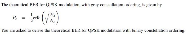 Solved The Theoretical Ber For Qpsk Modulation With Gray
