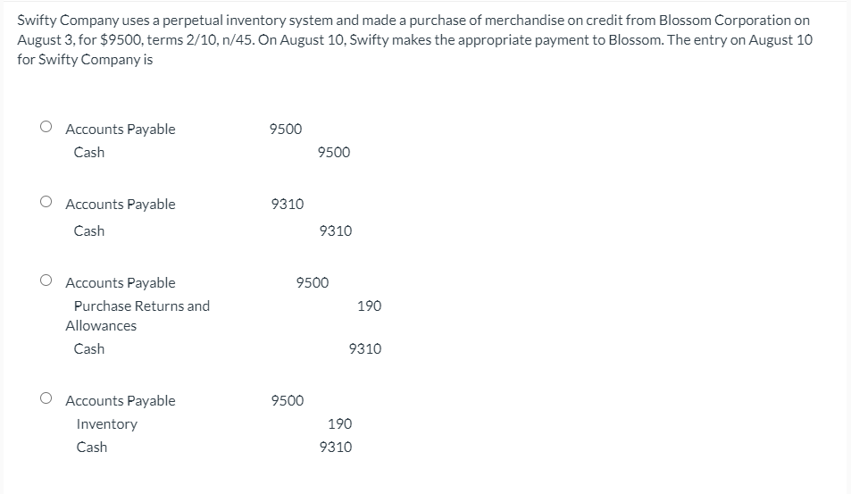 Solved Swifty Company uses a perpetual inventory system and | Chegg.com