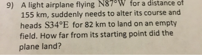 Solved 9) A light airplane flying N87°W for a distance of | Chegg.com