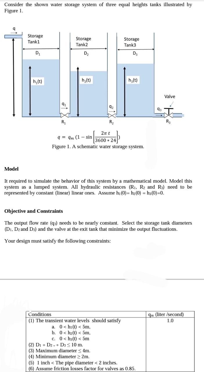 Consider the shown water storage system of three | Chegg.com
