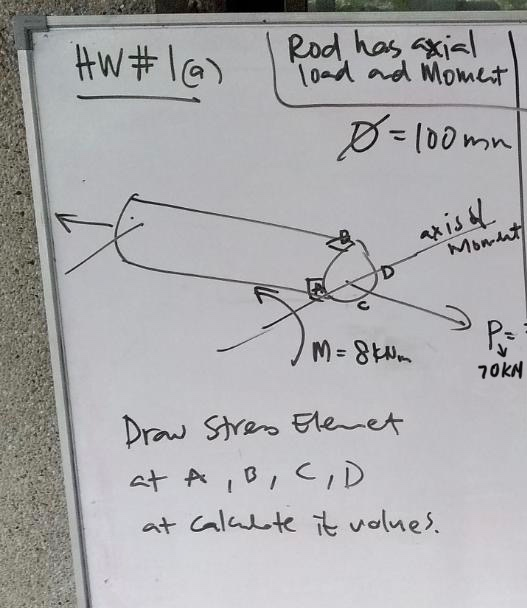Solved HW #lal Rod has axial load and moment ø=100mm axish | Chegg.com