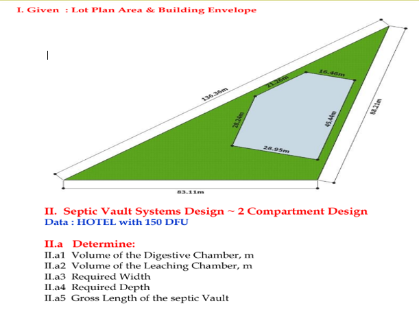 Solved I. G II. Septic Vault Systems Design ∼2 Compartment | Chegg.com