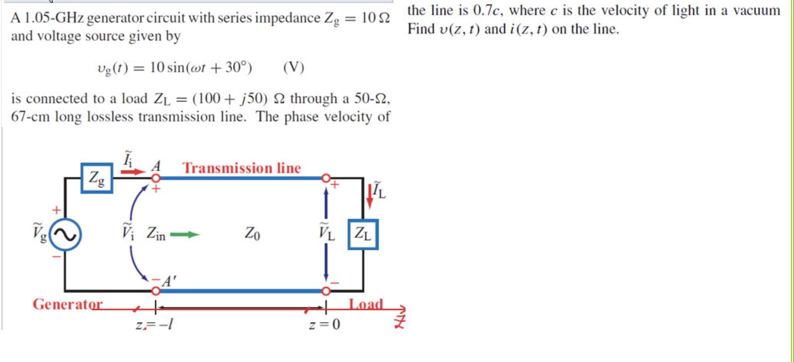 Solved A 1.05-GHz generator circuit with series impedance Zg | Chegg.com