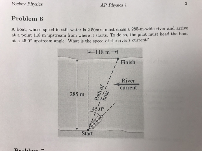 Solved Yockey Physics AP Physics 1 Problem 6 A boat, whose | Chegg.com