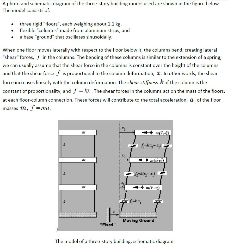 Solved A photo and schematic diagram of the three-story | Chegg.com