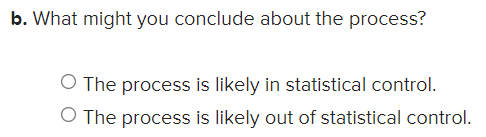 Solved Data to make a p-chart is shown in the following | Chegg.com