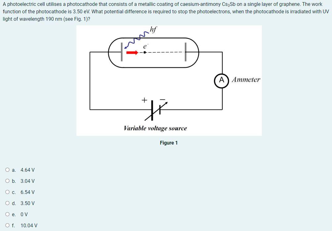 Solved A photoelectric cell utilises a photocathode that | Chegg.com