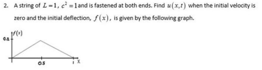 Solved 2. A string of L=1,c2=1 and is fastened at both ends. | Chegg.com