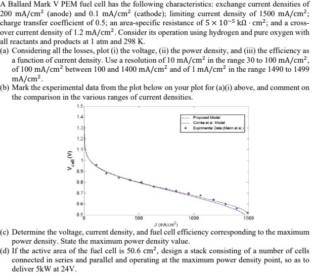 A Ballard Mark V PEM fuel cell has the following | Chegg.com