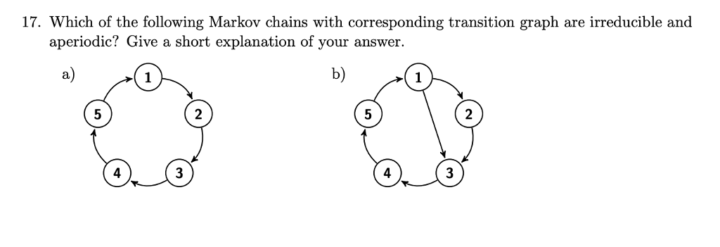 Solved 17. Which of the following Markov chains with | Chegg.com
