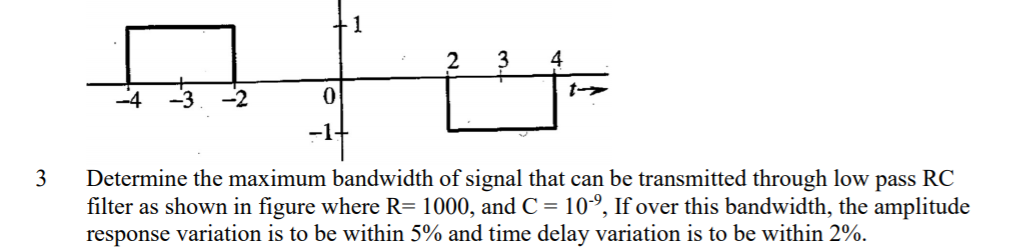 Solved 3 Determine the maximum bandwidth of signal that can | Chegg.com