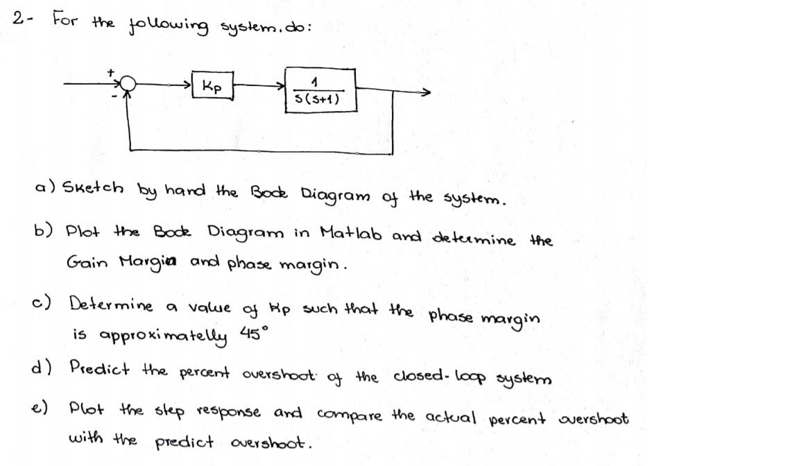 Solved 2- For the following system, do: Кр 1 5(5+1) a) | Chegg.com
