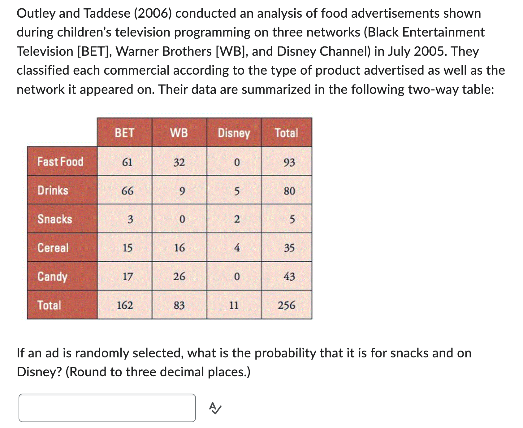 Solved Outley and Taddese (2006) conducted an analysis of | Chegg.com