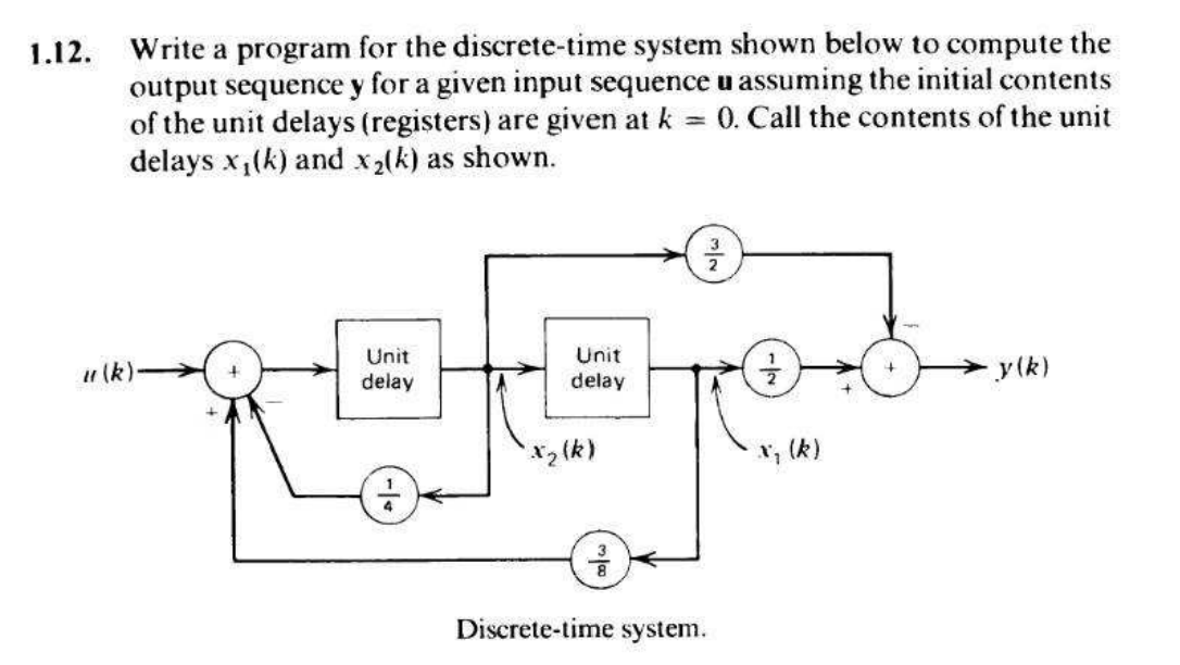 Solved 12. Write a program for the discrete-time system | Chegg.com