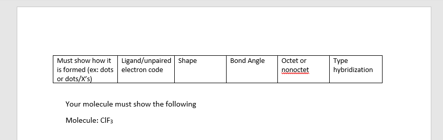 Solved Bond Angle Must show how it Ligand/unpaired shape is | Chegg.com