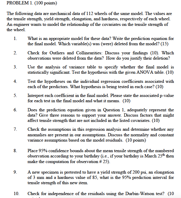 Solved PROBLEM 1. (100 points) The following data are | Chegg.com