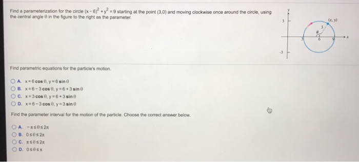Solved Find a parameterization for the circle (x - 6)^2 + | Chegg.com