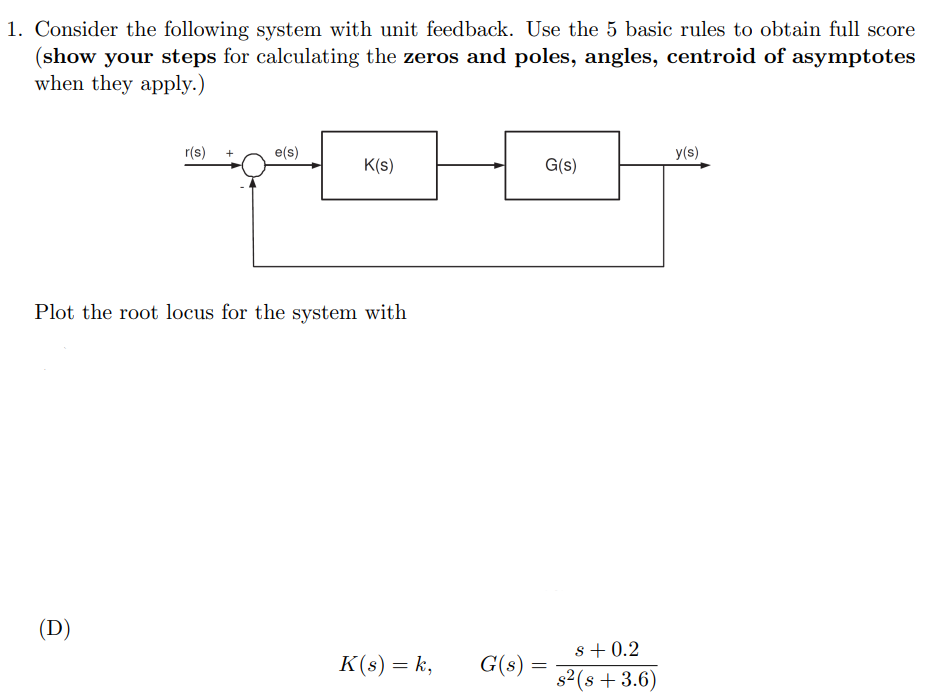 1. Consider the following system with unit feedback. | Chegg.com