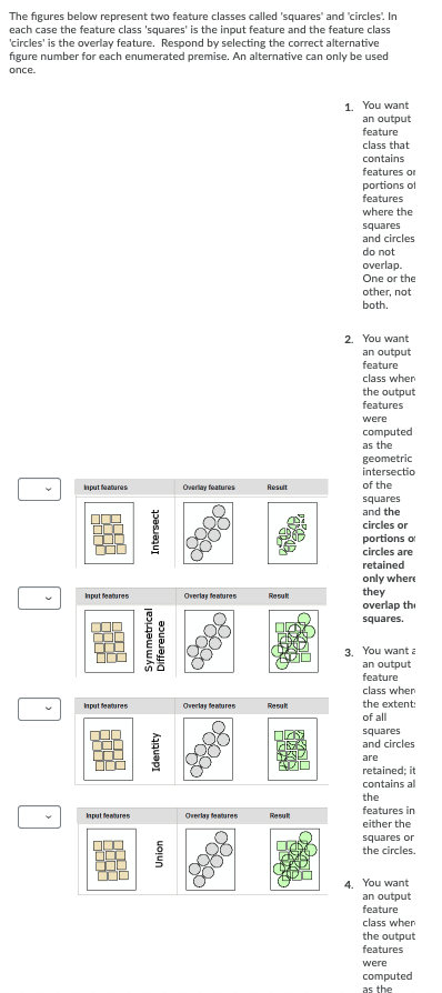 The figures below represent two feature classes | Chegg.com