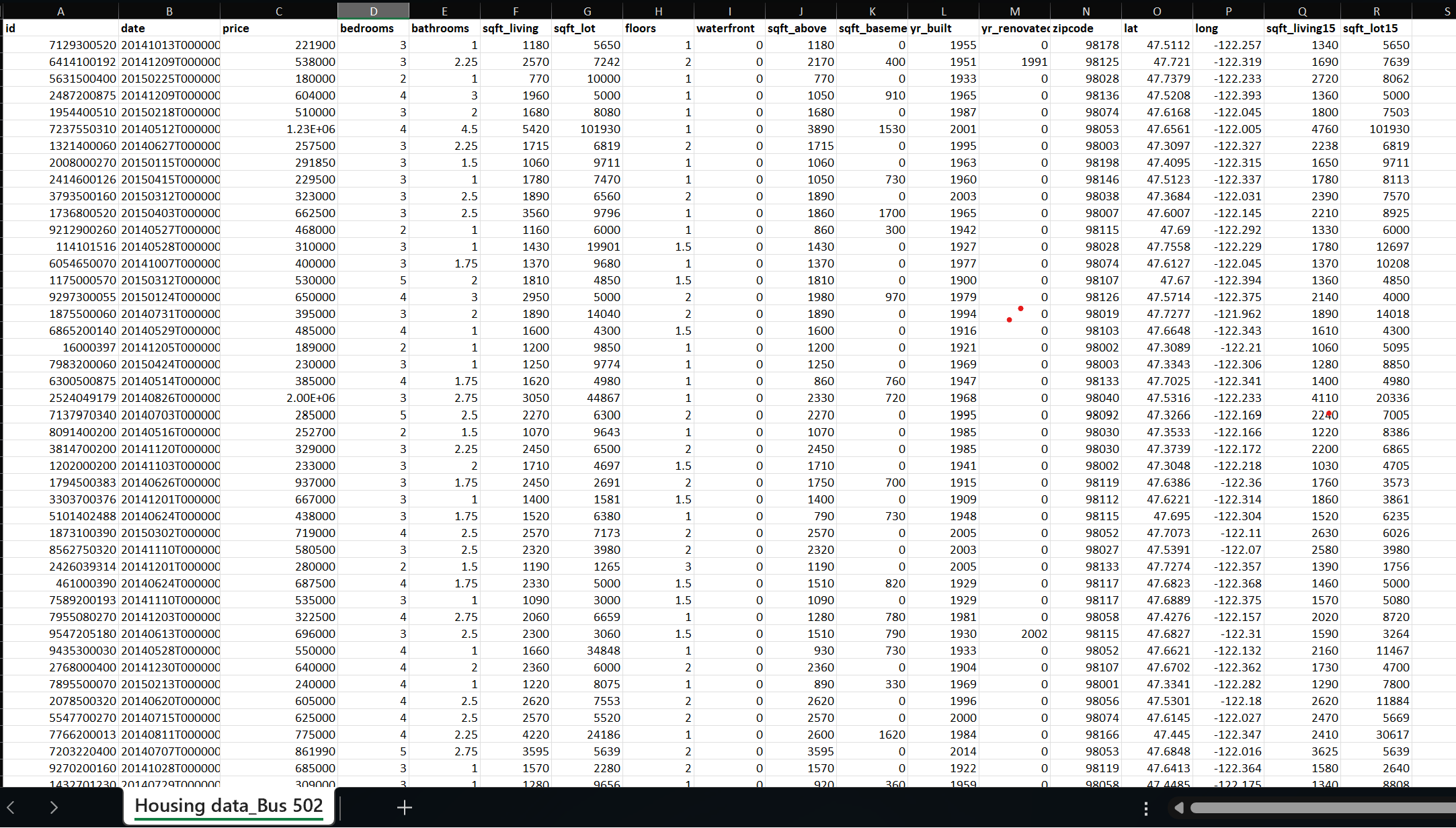 Hi, ﻿Ref to the attached dataset, please resolve the | Chegg.com