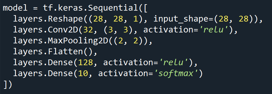 Solved A. Convolutional Neural Network (CNN) In this | Chegg.com